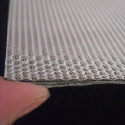 China Pharmaceutical Filtration 50 Micron 316L Ss Sintered Filter Cartridge for sale