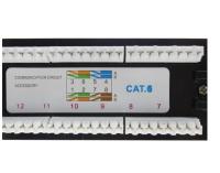 China 110 IDC RJ45 19
