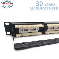 China RACK MOUNT PATCH PANEL 24 PORT 19 Inch CAT5E/CAT6/CAT6 UTP RACK MOUNT PATCH PANEL for sale