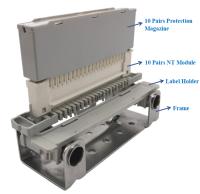 China Krone Type 90 Degree NT Module 1 Set, NT Module, Protection Magazine, Back mount Frame Base for sale