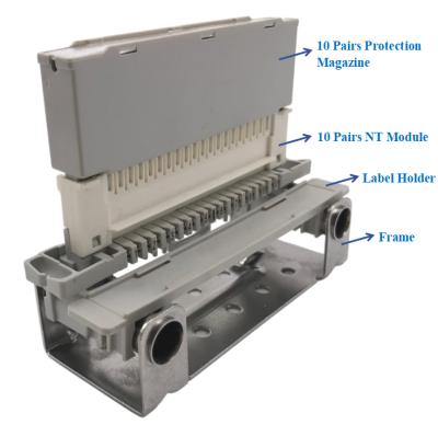 China Krone Type 90 Degree NT Module 1 Set, NT Module, Protection Magazine, Back mount Frame Base for sale