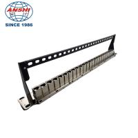 China 19-inch 1U Modular Type Rack Mount Patch Panel UTP & FTP for Networking and Cabling for sale