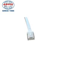 China CAT5E Unshielded Flat Network Patch Cord with 30AWG Pure Copper for 1000Mbps Data Transmission for sale