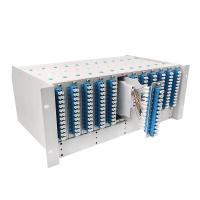 China 144cores Eurocard Module SC/APC Optical Distribution Frame (ODF) for FTTH Telecom Networks for sale