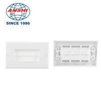 China Brush Style Wall Plate For In-Wall Cable Management, American Style Cable Pass Through Wall Bracket For Wire Routing for sale