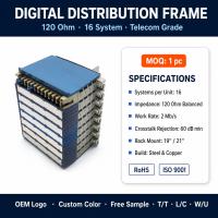 China SUNSEA D19-B32-E1 19inch 120 Ohm 16 Systems 32 System Unit Digital Distribution Frame DDF for sale