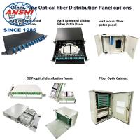 China 19 Inch 1U Rack‑Mount Sliding ODF Fiber Optic Distribution Frame, Optical Fiber Patch Panel with LC Adapter for Data Center FTTX for sale