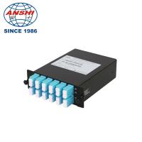 China 24F OM4 MPO/MTP Cassette Type A 2 MPO-12 to 12*LC Duplex FHD LGX Low Loss FS Panduit Compatible 40G/100G Data Center for sale
