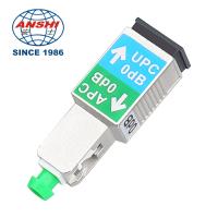 China High Performance 0dB Fiber Attenuator, SC/APC Male-SC/UPC Female Inline Plug, Single/Multimode 1310/1550nm for sale