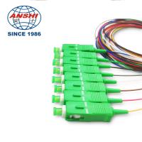 China Fiber Optic PLC Splitter 1*8 Steel Tube FTTH 1x8 SCAPC Single Mode PLC Splitter with POE/GSM Support Mini Type Fiber Optic for sale