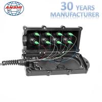 China Mini SC PTLC ODVA Armoured Ftth Fiber Optic Termination Box for sale