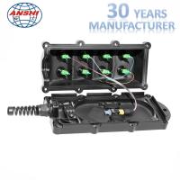 China Mini SC PTLC ODVA Armoured Ftth Fiber Optic Termination Box for sale
