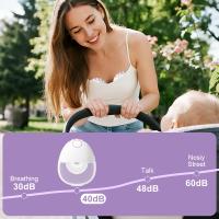 China Electric Breast Pump with Intelligent Automatic Shut-off to Avoid Milk Overflow and Provide Comfortable Milk Expression for sale