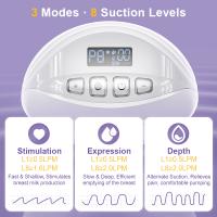 China Electric Milk Wearable Breast Pump With Tritan Baby Bottle ODM for sale