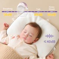 China Electric Breast Pump Featuring Anti-backflow System Preventing Milk Contamination and Ensuring Hygiene During Pumping Process for sale