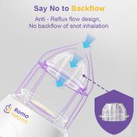 China ABS Silicone Powerful Electric Nasal Aspirator For Newborn 120g Customized for sale