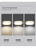 China Children's Room Lights Minimalist dining room lighting Bedroom Resin white ceiling light(WH-MA-296) for sale