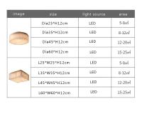 China Hallway Light Living Room Led Home Decor Bedroom Luxury Modern Natural Marble Ceiling Lamp(WH-MA-317) for sale