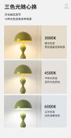 China Sofa Floor Lamp Living Room Hall Designer mushroom lamp Simple Scandi macaron Floor Lamp (WH-MFL-176) for sale