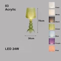 China Bedroom Bedside Lights Living Room Elegant Home-applicant LED French Kabuki Floor Lamp(WH-MFL-208) for sale
