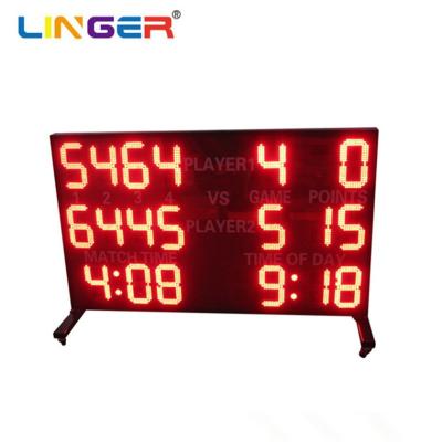 China Super Brightness LED Tennis Scoreboard 470MHz Wireless with 100,000 Hour LED Life and 250m Range for sale