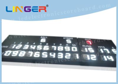 China White LED Baseball Scoreboard 12