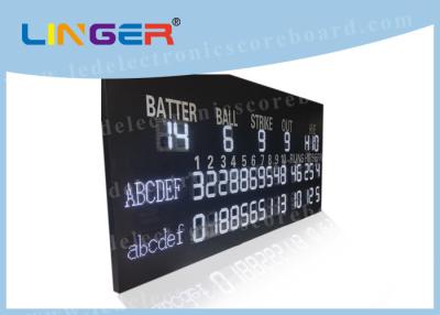 China 12-inch LED Baseball Scoreboard with Wireless Remote Control - 38 Digit Display, 6.5ft x 13ft Outdoor Panel for sale
