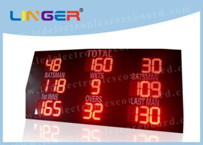 China High Brightness 12