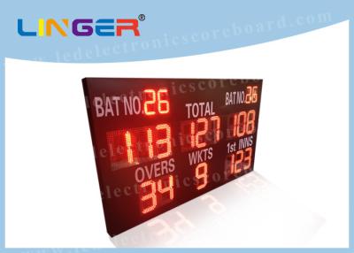 China 21-Digit Electronic Cricket Scoreboard with 12