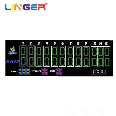 China Customizable LED Baseball Scoreboard with Wireless Control System - High Brightness Display and CE Certification for sale