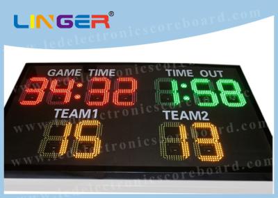 China Custom LED Electronic Paintball Scoreboard - 12