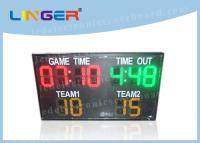 China Red Yellow Green LED Electronic Scoreboard 12 Inch 300mm Digits Wireless Remote for Paintball Sport for sale