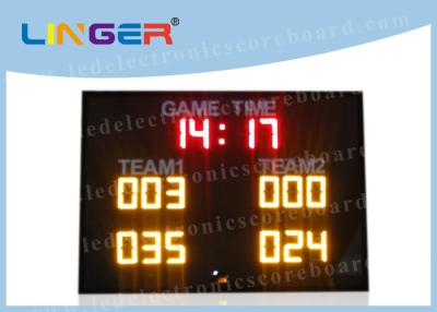 China Small Size IR Remote LED Electronic Scoreboard 6 Inch 150mm Digits with Hanging Brackets for sale