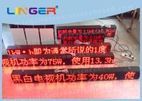 China P10 LED Programmable Scrolling Sign - 16mm Pixel Pitch, 4500cd/m² Brightness for Outdoor Advertising Display for sale