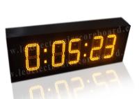 China Weatherproof Digital Clock with 8
