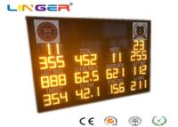 China 6 Inch Electronic Cricket Score Board with 150mm LED Digits, Wireless Control up to 800m, 2-Year Warranty for sale