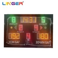 China Multi-Sport LED Scoreboard 4-30 Inch Digit Sizes DC5V/12V for Basketball Soccer for sale