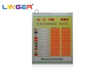 China 0.8 Inch LED Exchange Rate Display Board 700x900mm with 10 Currency Rows for Kenya Market for sale