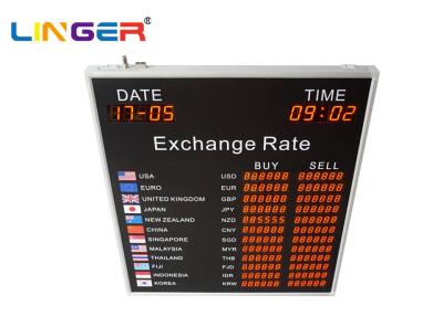 China 12x2 Currency Exchange Rate LED Display Board 90x100cm with 1.5