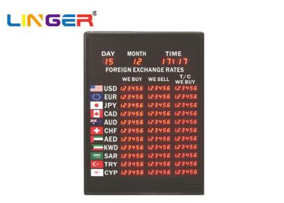 China Linger ERDB-90L120H-R LED Exchange Rate Display Board 900x1200mm with 11 Rows Red LED Digits for sale