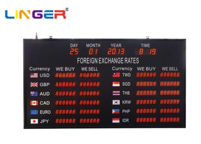 China Nixie Tube LED Exchange Rate Display Panel 70x140cm with 1
