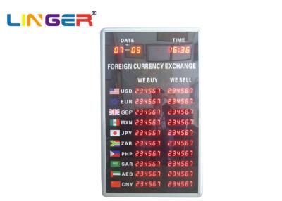 China LED Foreign Currency Exchange Rate Display Board 100cm x 73cm with 1