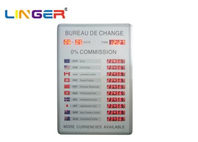 China OEM ODM Exchange Rate Display Board 100cm x 63cm with Red LED 1