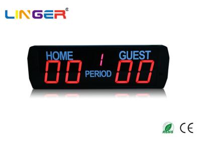 China Indoor Portable LED Scoreboard 24