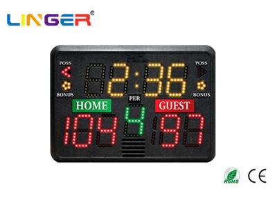 China Custom Portable Electronic Cricket Scoreboard 18x25 Inch with Aluminum Frame and 100,000 Hour LED Lifespan for sale