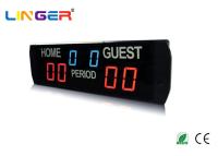 China Indoor Aluminum Alloy Frame Portable Baseball Scoreboard 19x69cm with 3