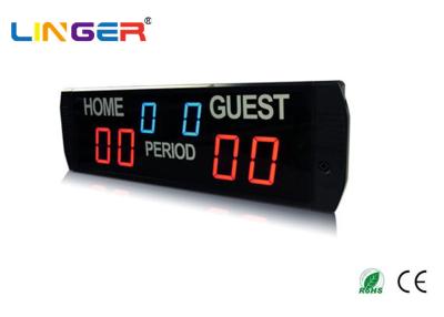 China Indoor Aluminum Alloy Frame Portable Baseball Scoreboard 19x69cm with 3