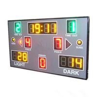 China 8-Inch 200mm LED Basketball Scoreboard with Wireless Controller - 15-Digit Display, 5000mcd Brightness, Outdoor Waterproof for sale