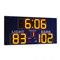 China 110V-240V LED Basketball Scoreboard with 20