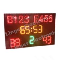 China 1240mm x 1900mm LED Football Scoreboard with 12